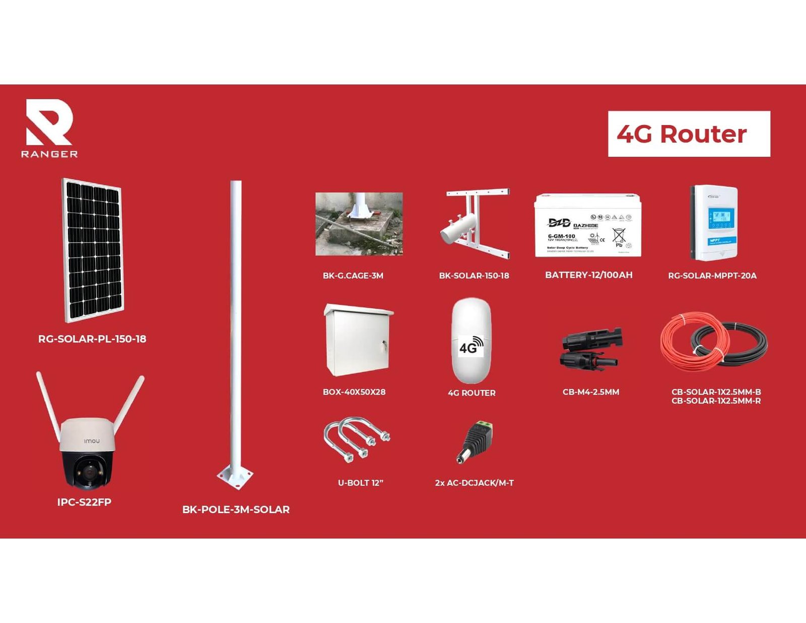 Integrated Off-grid Security - Ranger