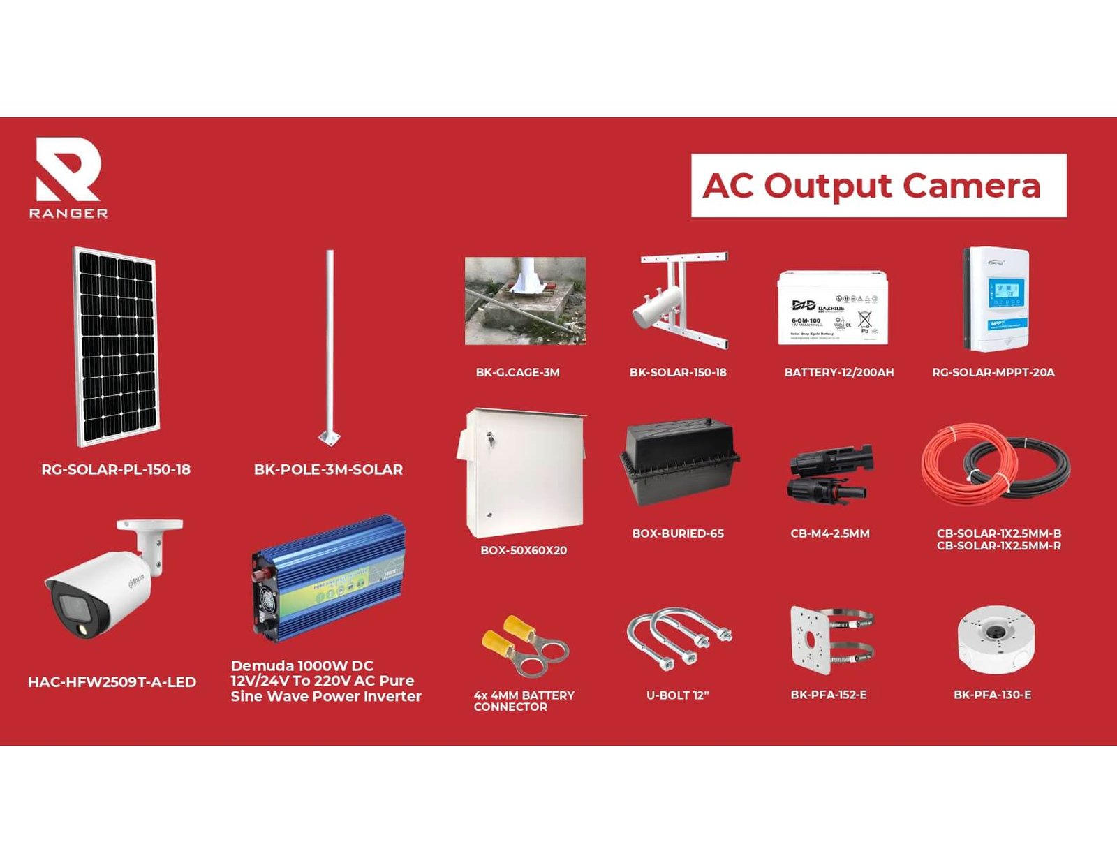 Integrated Off-grid Security - Ranger