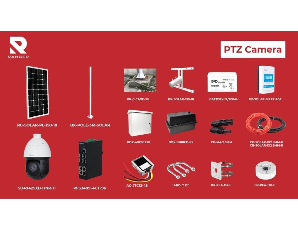 Integrated Off-grid Security - Ranger
