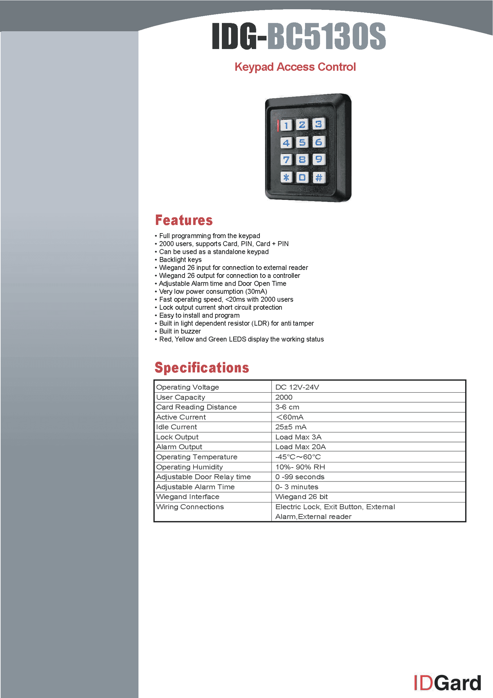 IDG-BC-5130S-KIT - Ranger
