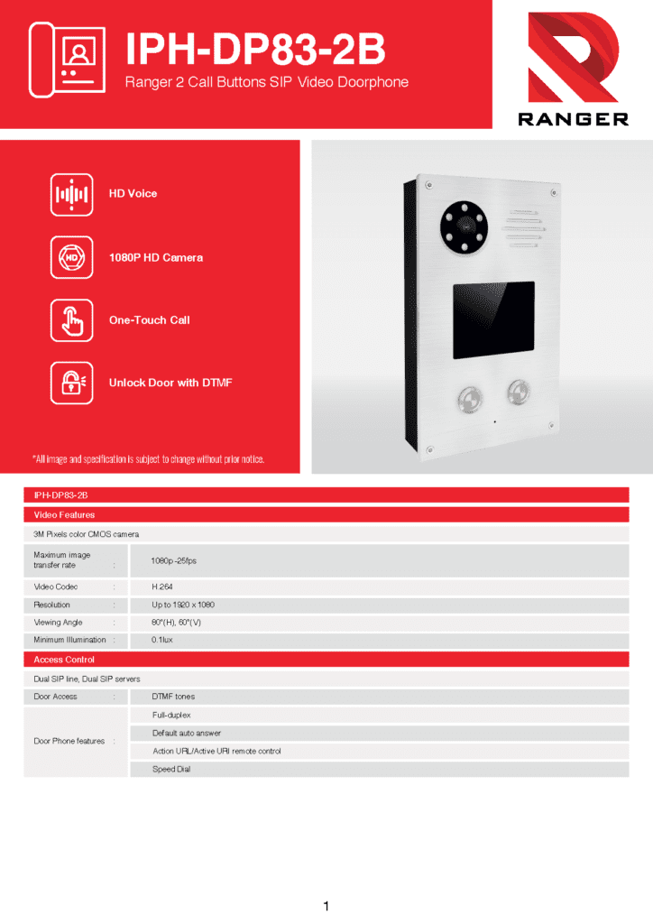 IPH-DP83-2B - Ranger
