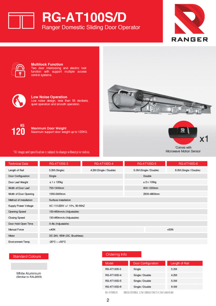 RG-AT100S/D - Ranger
