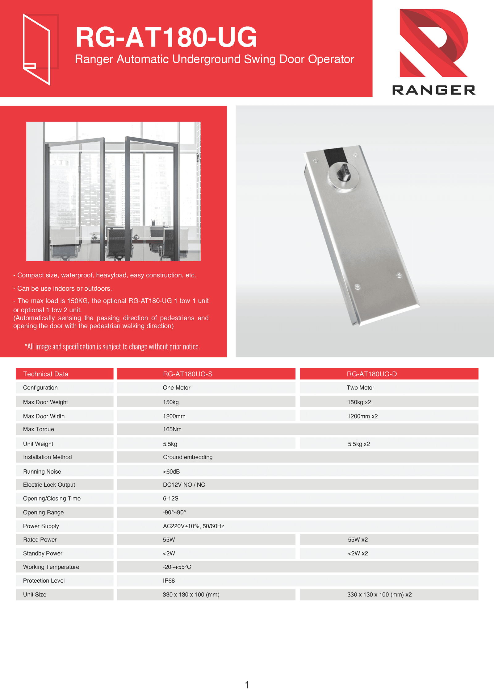 RG-AT180-UG - Ranger