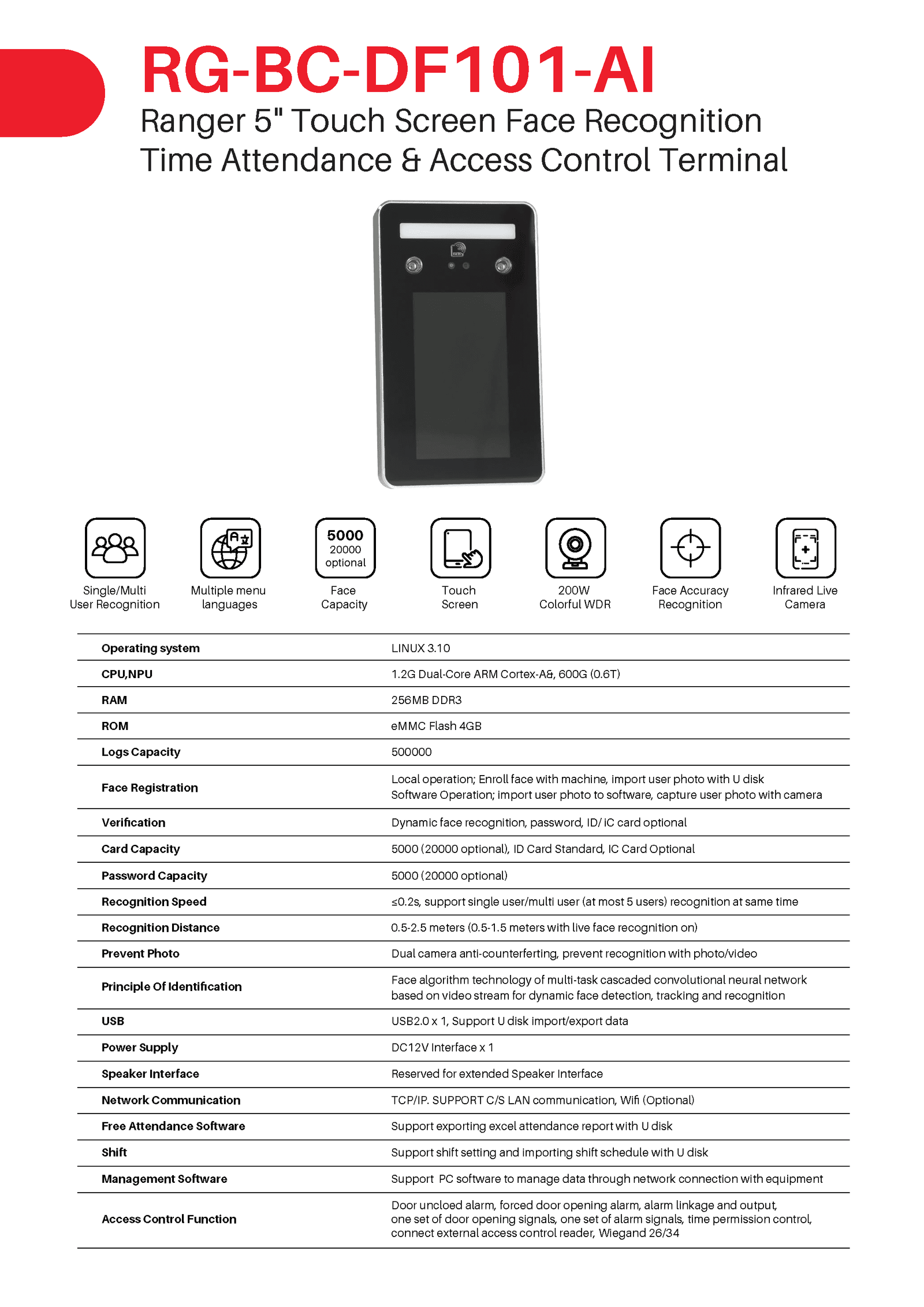 RG-BC-DF101-AI - Ranger