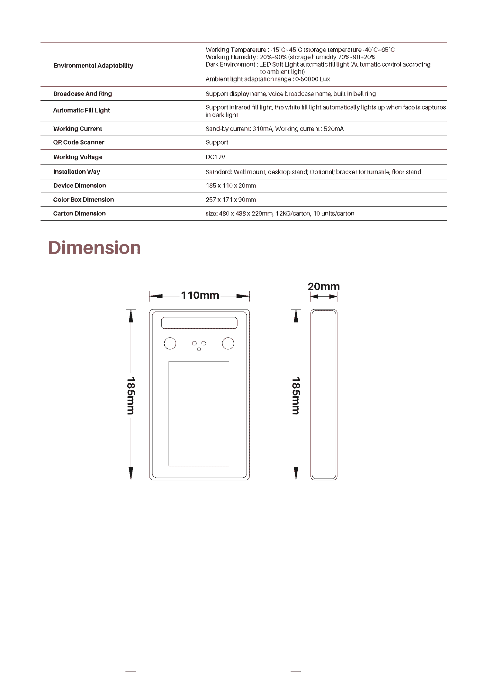 RG-BC-DF101-AI - Ranger