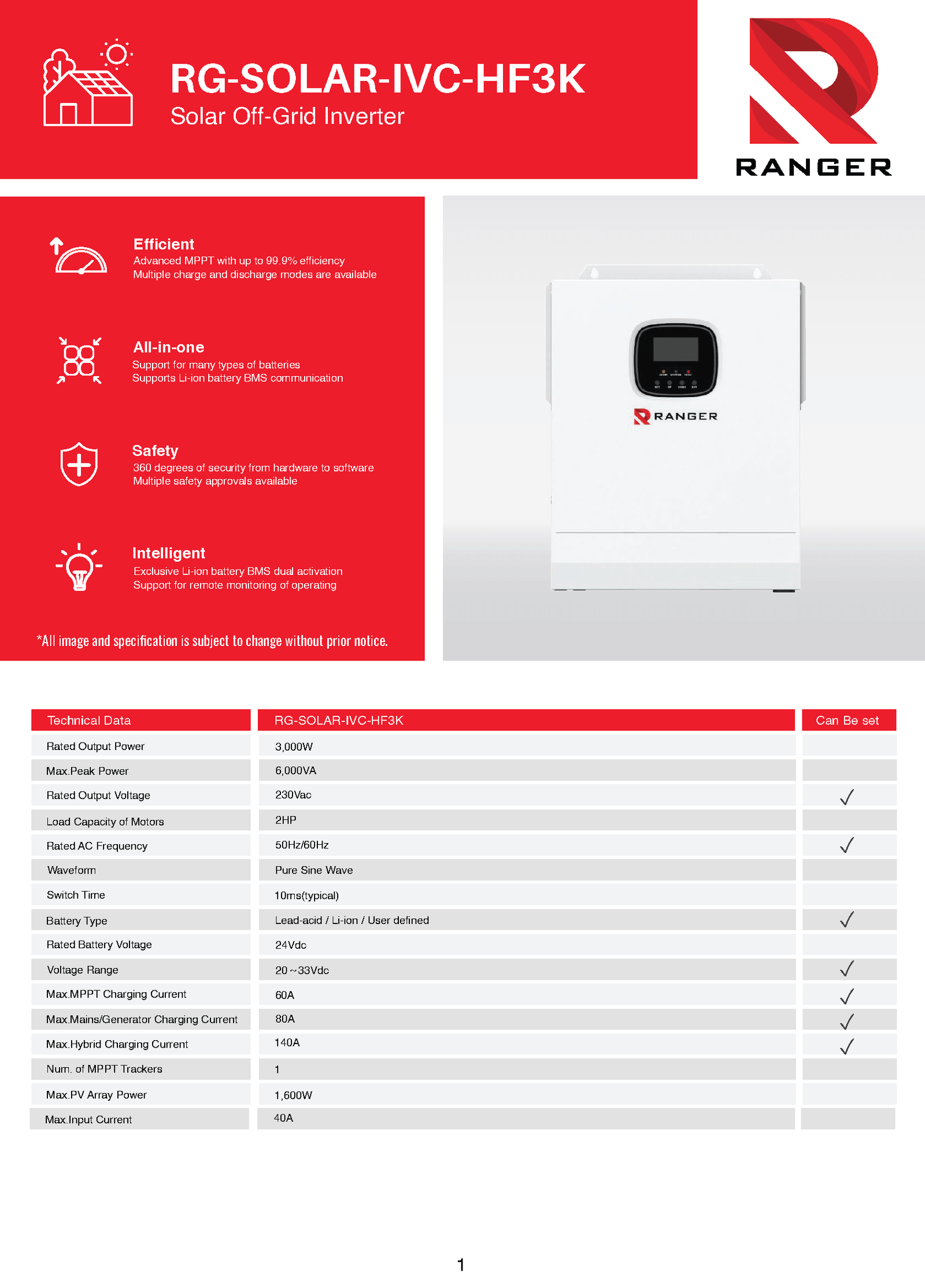 RG-SOLAR-IVC-HF3K - Ranger