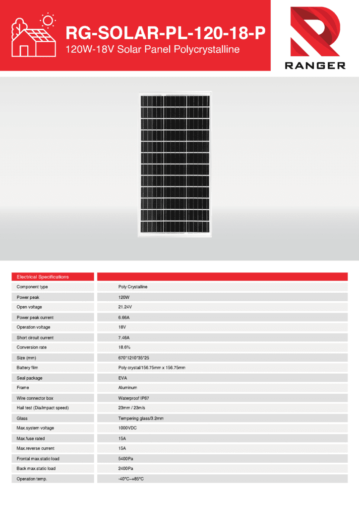 Buy SOLAR-PL-120-18-P | Ranger Automation