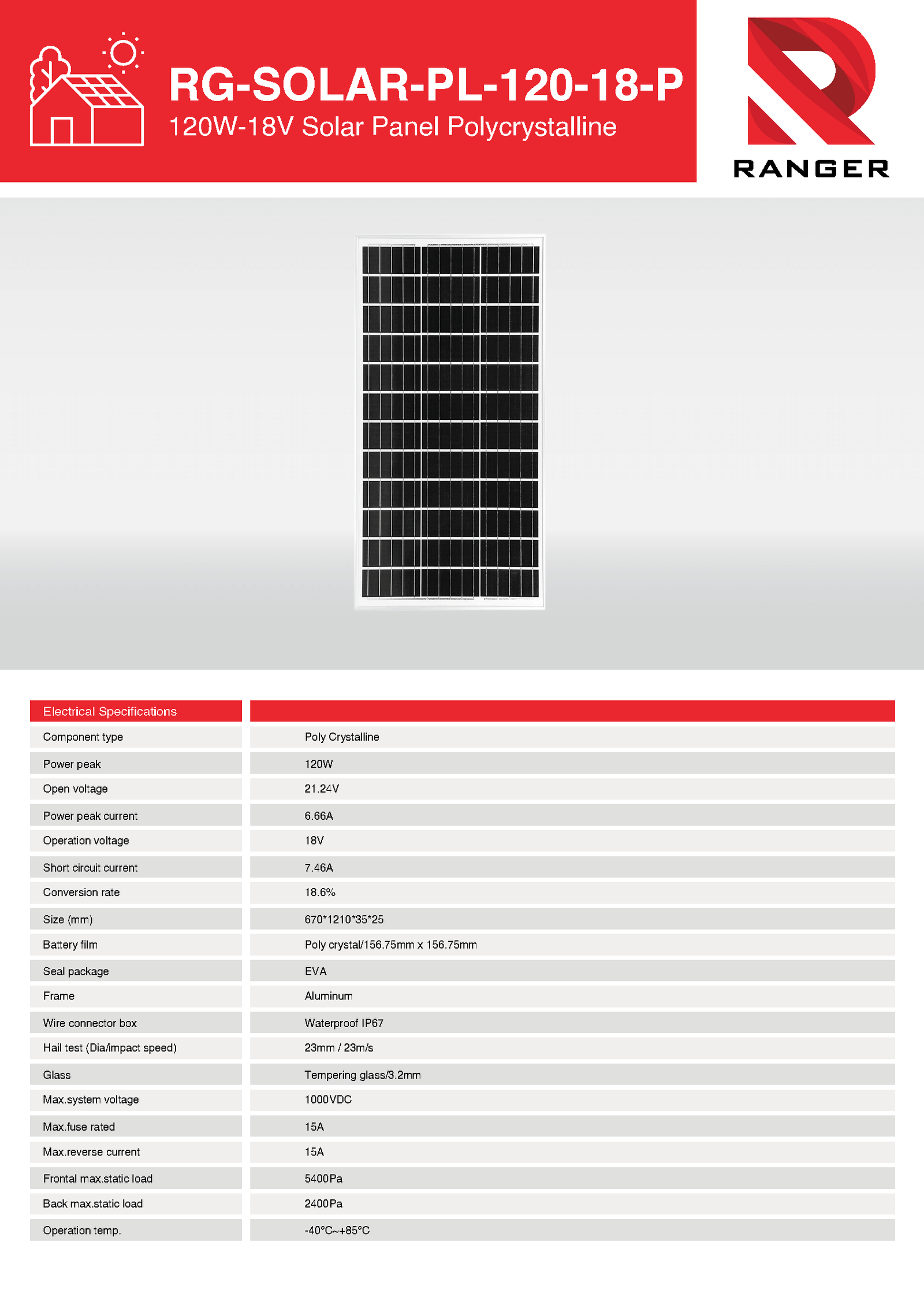 SOLAR-PL-120-18-P - Ranger