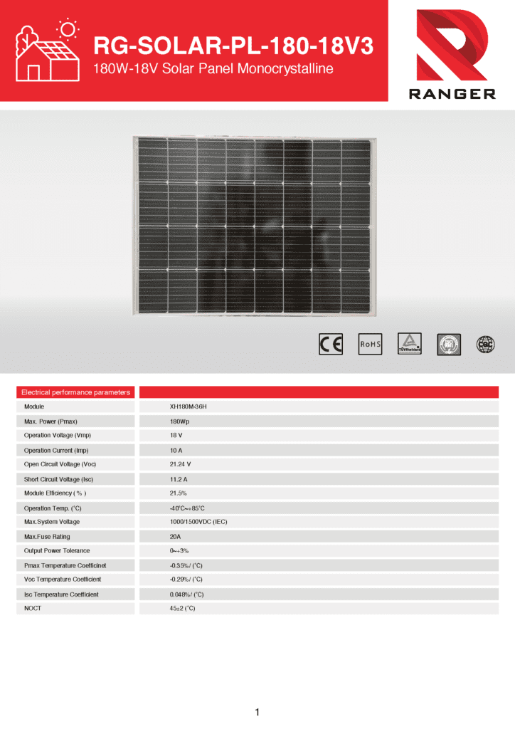 Buy SOLAR-PL-180-18V3 | Ranger Automation